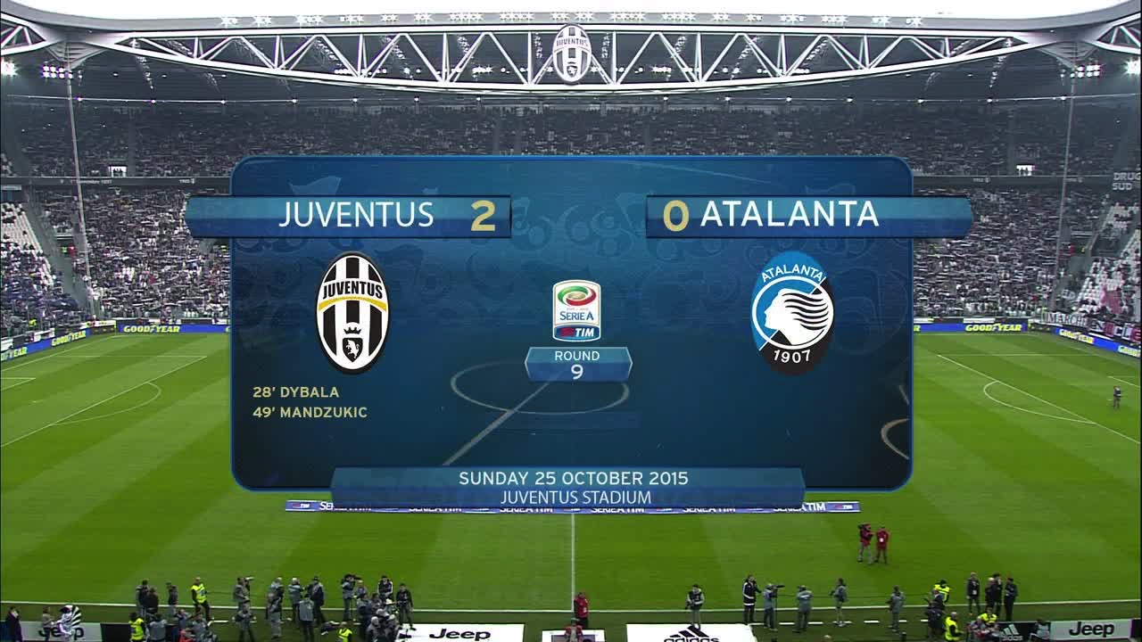 Video JUVENTUS 2 - 0 ATALANTA - Risultati e Highlights partita calcio ...