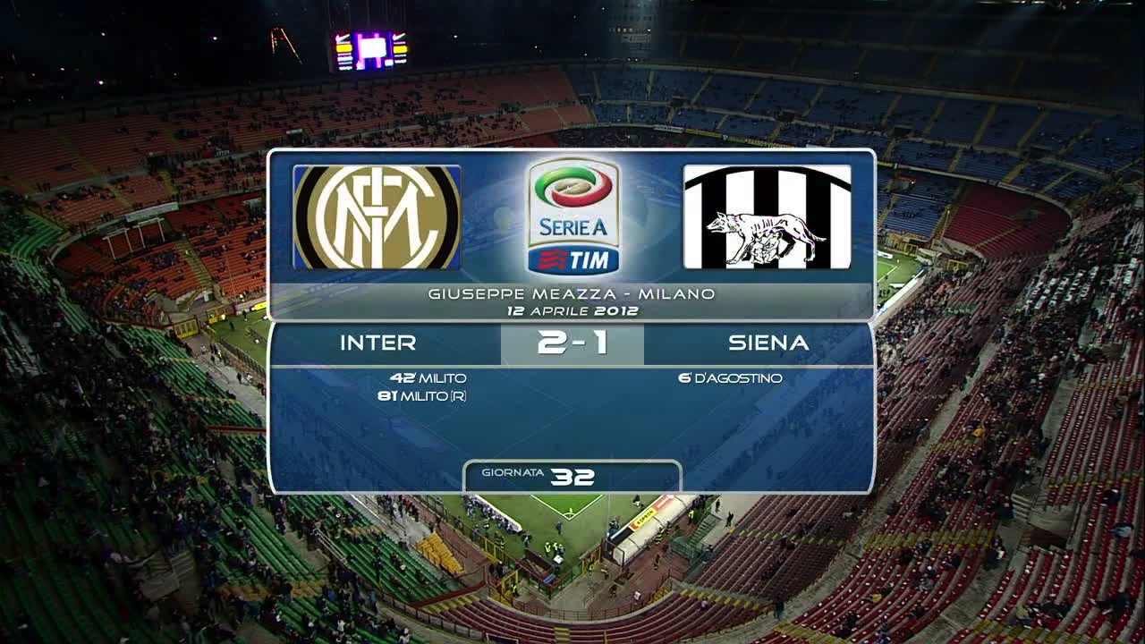 Video INTER 2 - 1 SIENA - Risultati e Highlights partita calcio 11-04 ...
